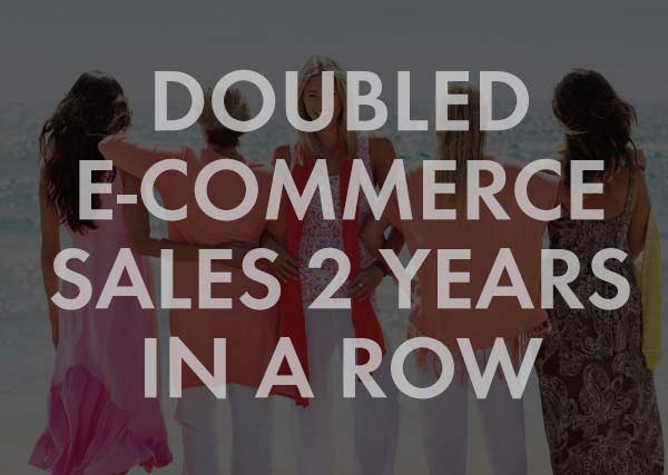 SmartClick Lead Generation Advertising | SmartClick Advertising